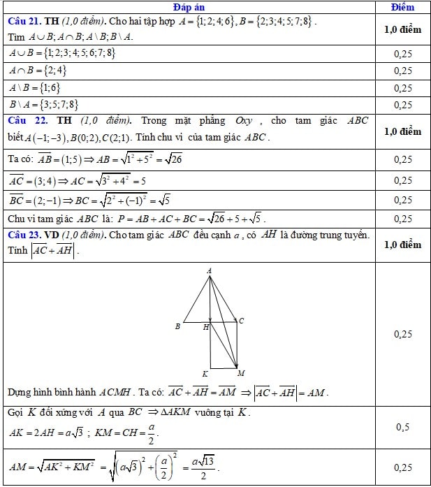 Đề thi học kì 1 Toán 10 Chân trời sáng tạo (5 đề)