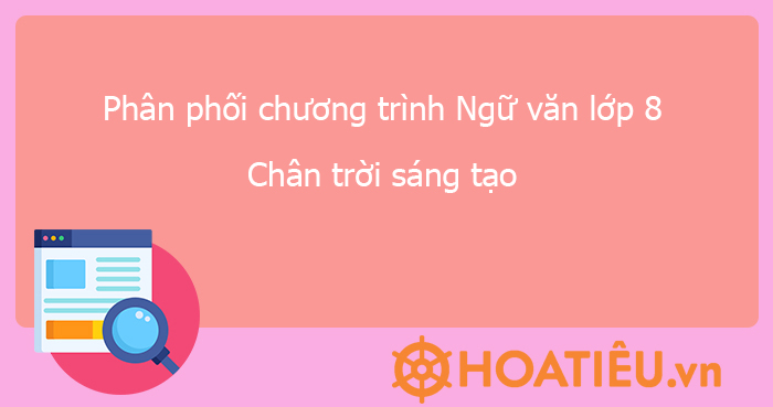 Phụ lục 1, 2, 3 Ngữ văn 8 Chân trời sáng tạo (Tích hợp năng lực số, ANQP)