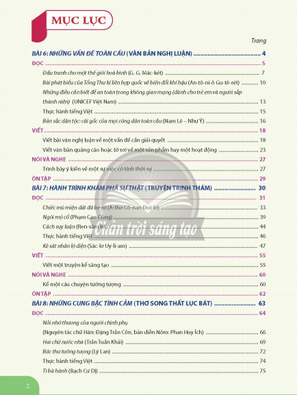 Sách Ngữ Văn 9 Chân Trời Sáng Tạo Pdf Bản Mẫu Sách Giáo Khoa Mới Lớp