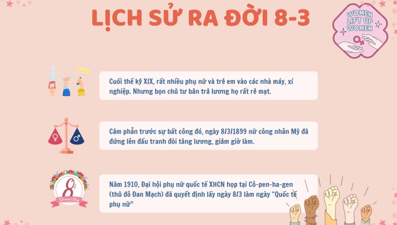 7 File PPT chủ đề 8/3 năm 2025 hay nhất - PowerPoint sinh hoạt lớp chủ đề 8/3