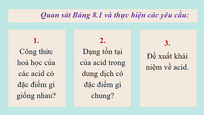 PowerPoint KHTN 8 Bài 8: Acid (PPT + Word)