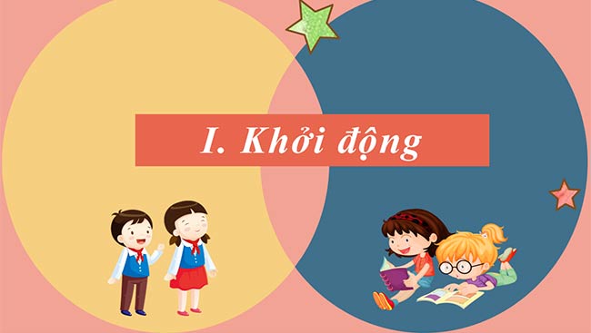 Giáo án GDCD 6 Bài 5: Tự lập (PPT + Word)